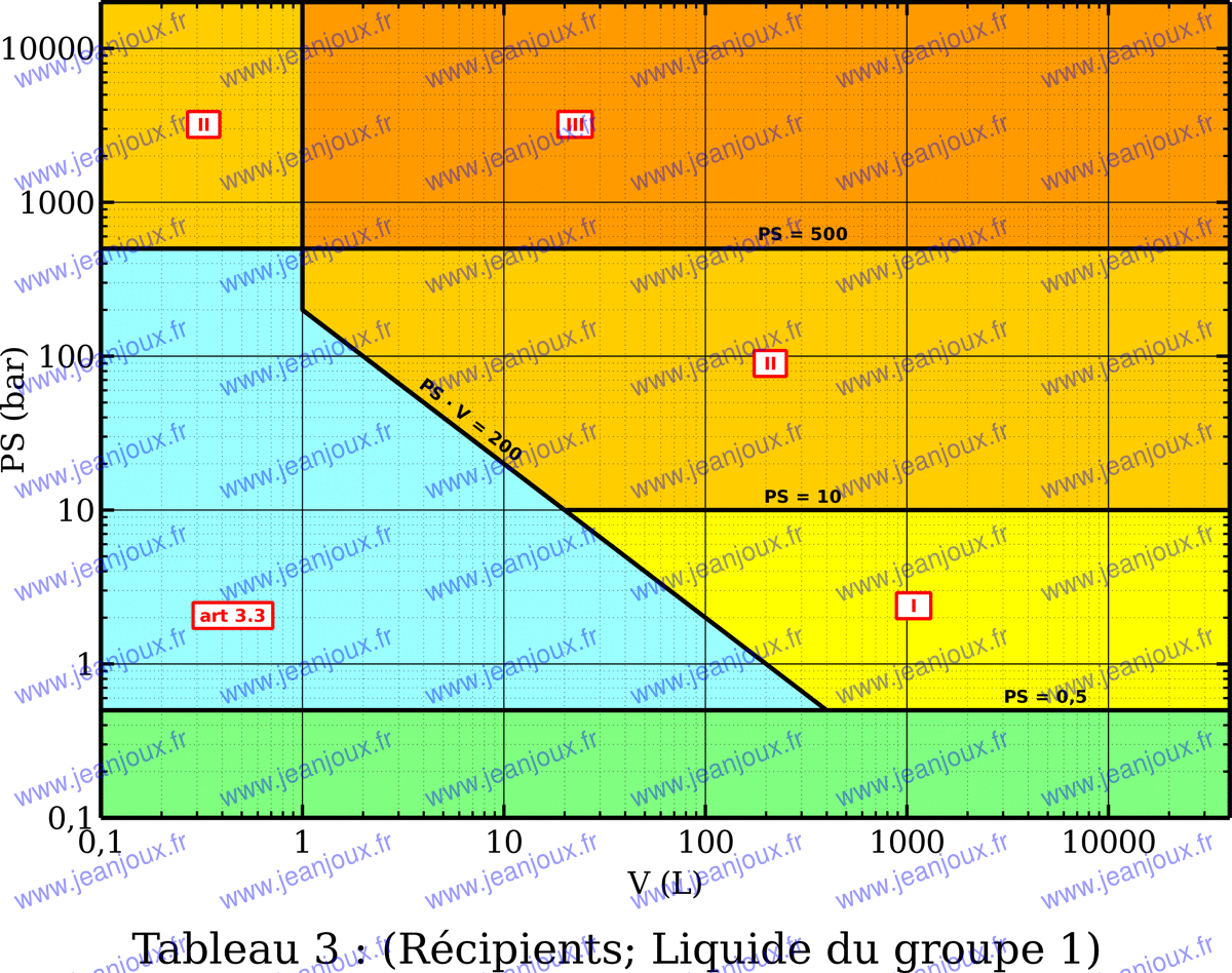 301 Moved Permanently